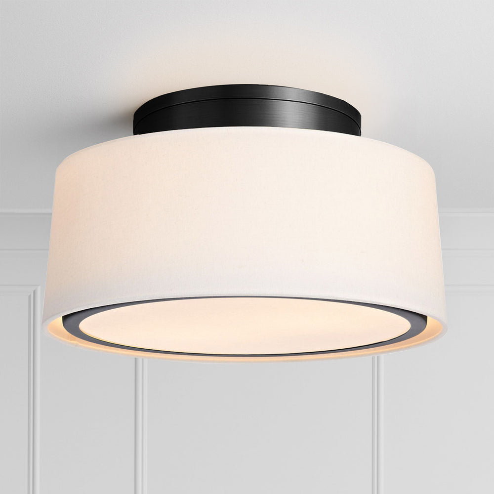 What Is Flush Mount Lighting | Questions & Answers