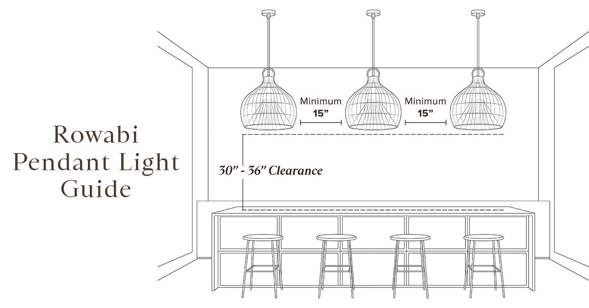 The Perfect Size Guide For Your Pendant Lights